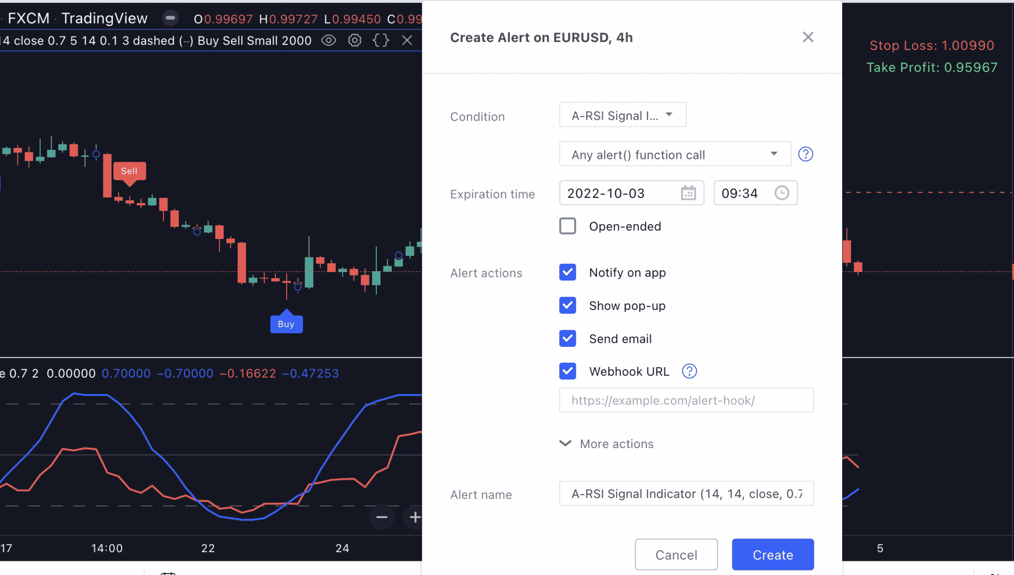 A-RSI Indicator for Trading View - Indicator Vault