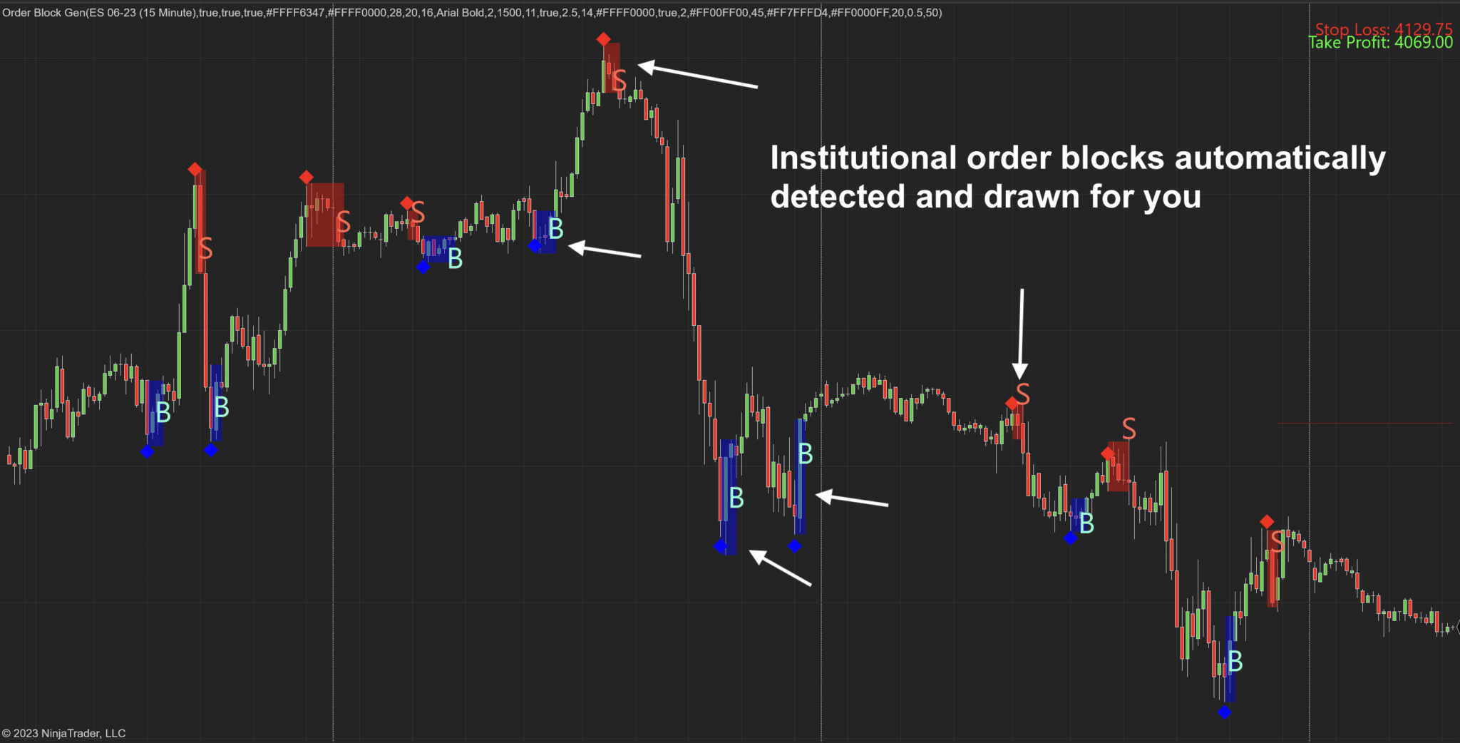 Order Block Gen indicator for Ninjatrader - Indicator Vault Order Block Gen indicator for Ninjatrader - Indicator Vault