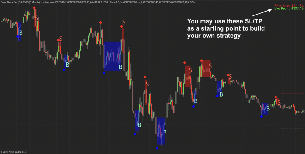 Order Block Gen indicator for Ninjatrader - Indicator Vault Order Block Gen indicator for Ninjatrader - Indicator Vault