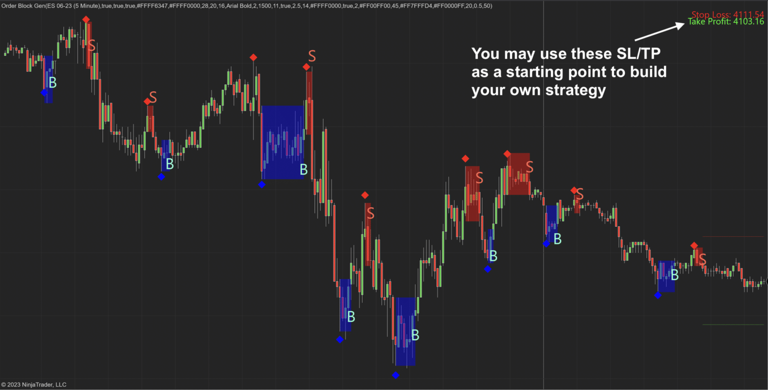 Order Block Gen For NinjaTrader 8 - Indicator Vault