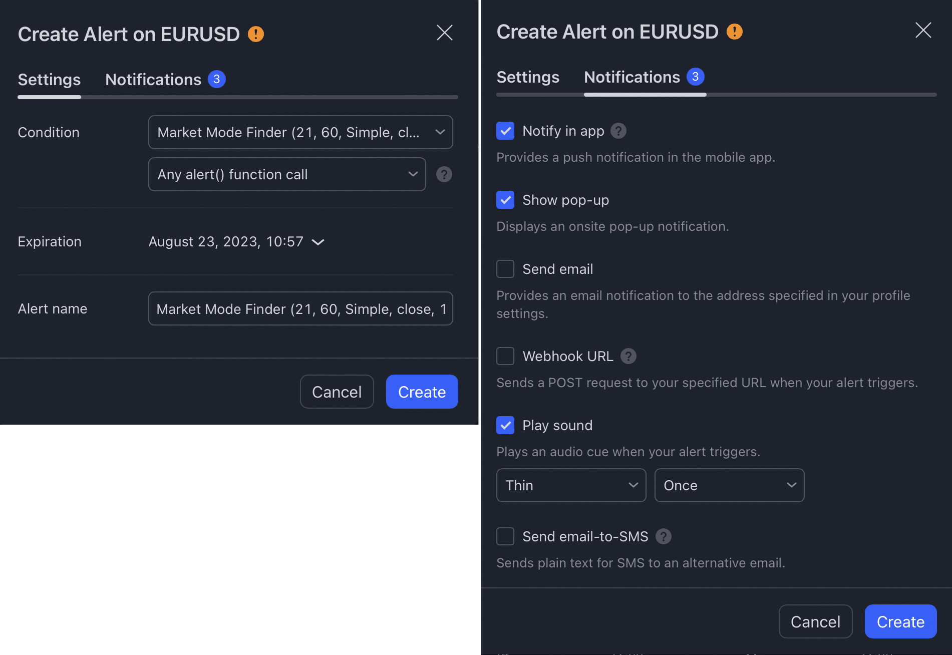 Market Mode Finder Indicator for TradingView - Indicator Vault